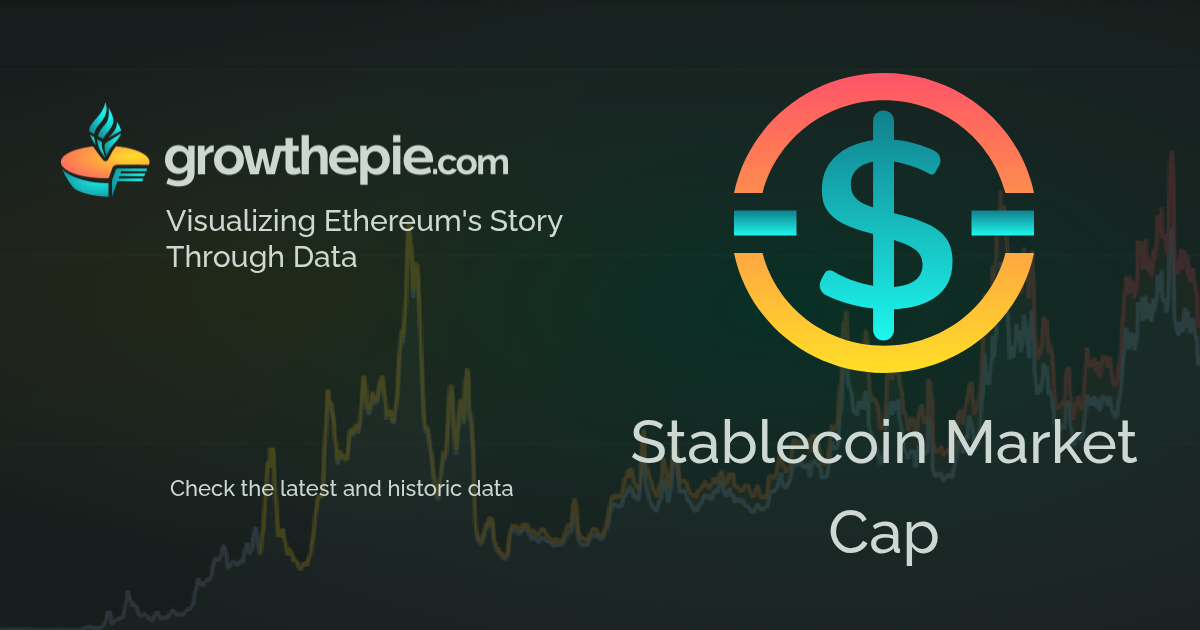 Stablecoin Market Cap - growthepie